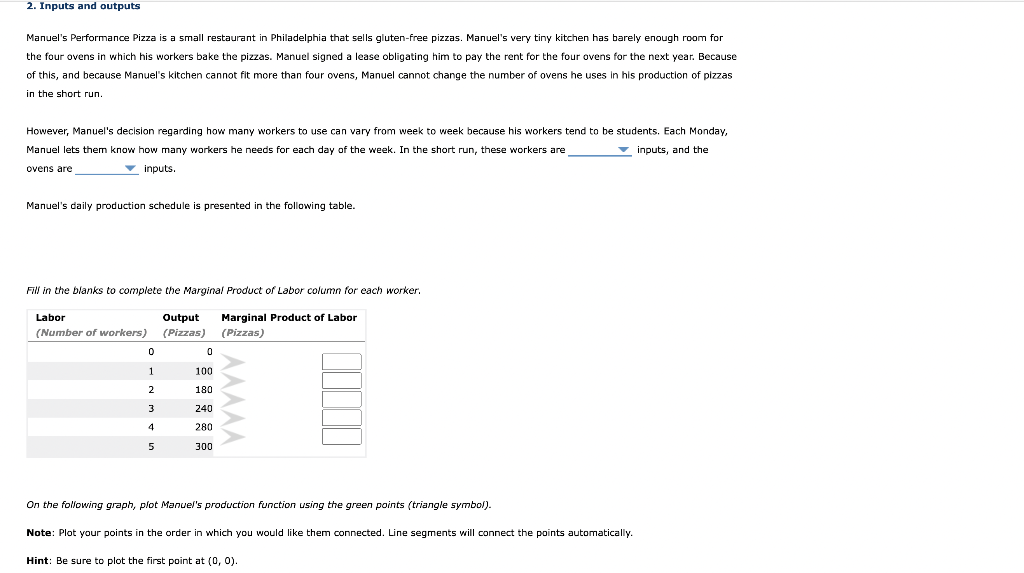 Solved Manuel's Performance Pizza is a small restaurant in | Chegg.com