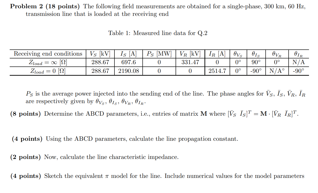 Solved Problem 2 (18 points) The following field | Chegg.com