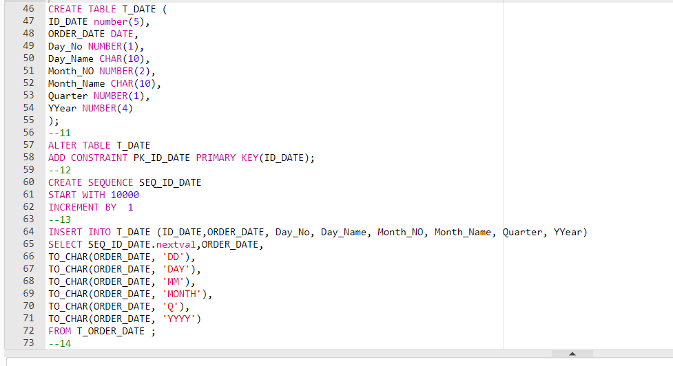 Solved 46 47 48 49 50 51 52 53 54 55 56 57 58 59 60 61 62 63 | Chegg.com
