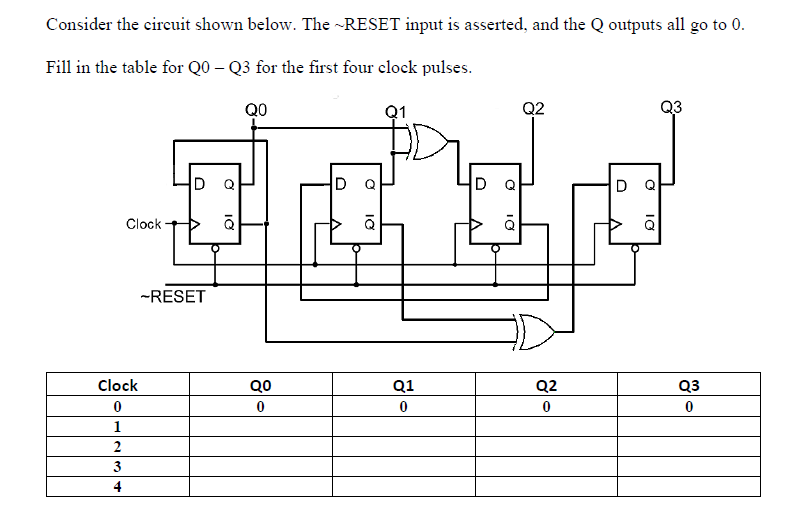 Solved Consider the circuit shown below. The ∼RESET ﻿input | Chegg.com