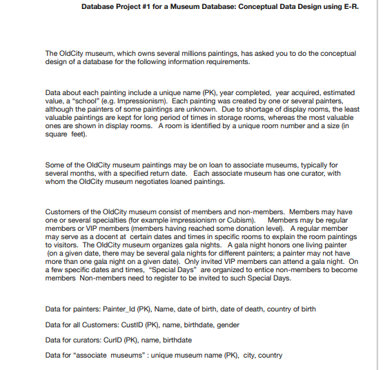 Database Project #1 for a Museum Database: Conceptual | Chegg.com