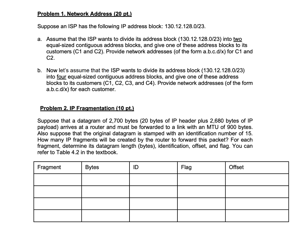 Solved Problem 1. Network Address (20 pt.) Suppose an ISP | Chegg.com
