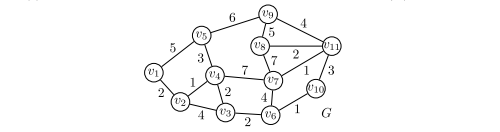 Solved 6. Use the Prim's (Jarník's) algorithm to find the | Chegg.com