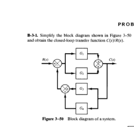Solved PROB B-3-1. Simplify the block diagram shown in | Chegg.com