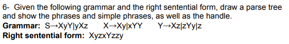 Solved 6- Given the following grammar and the right | Chegg.com