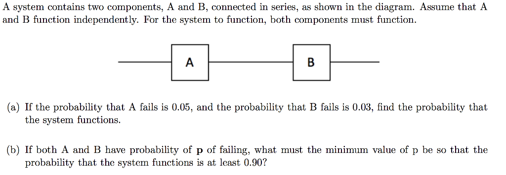 Solved A system contains two components, A and B, connected | Chegg.com