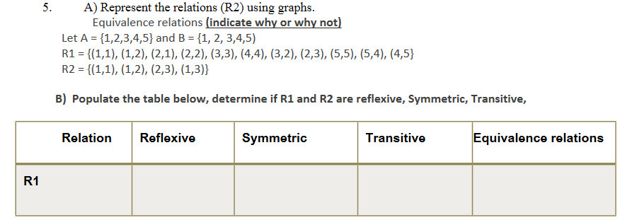 Solved 5. A) Represent the relations (R2) using graphs. | Chegg.com