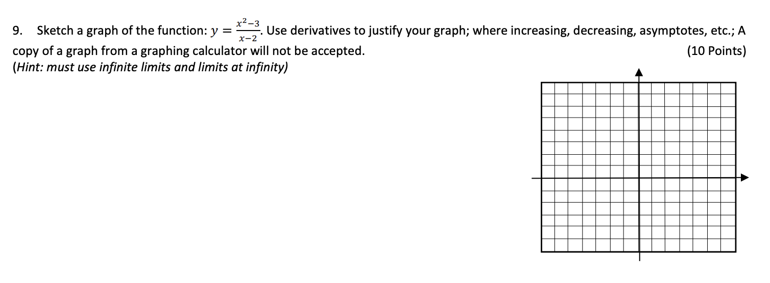 Solved 9. ﻿Sketch a graph of the function: \( | Chegg.com