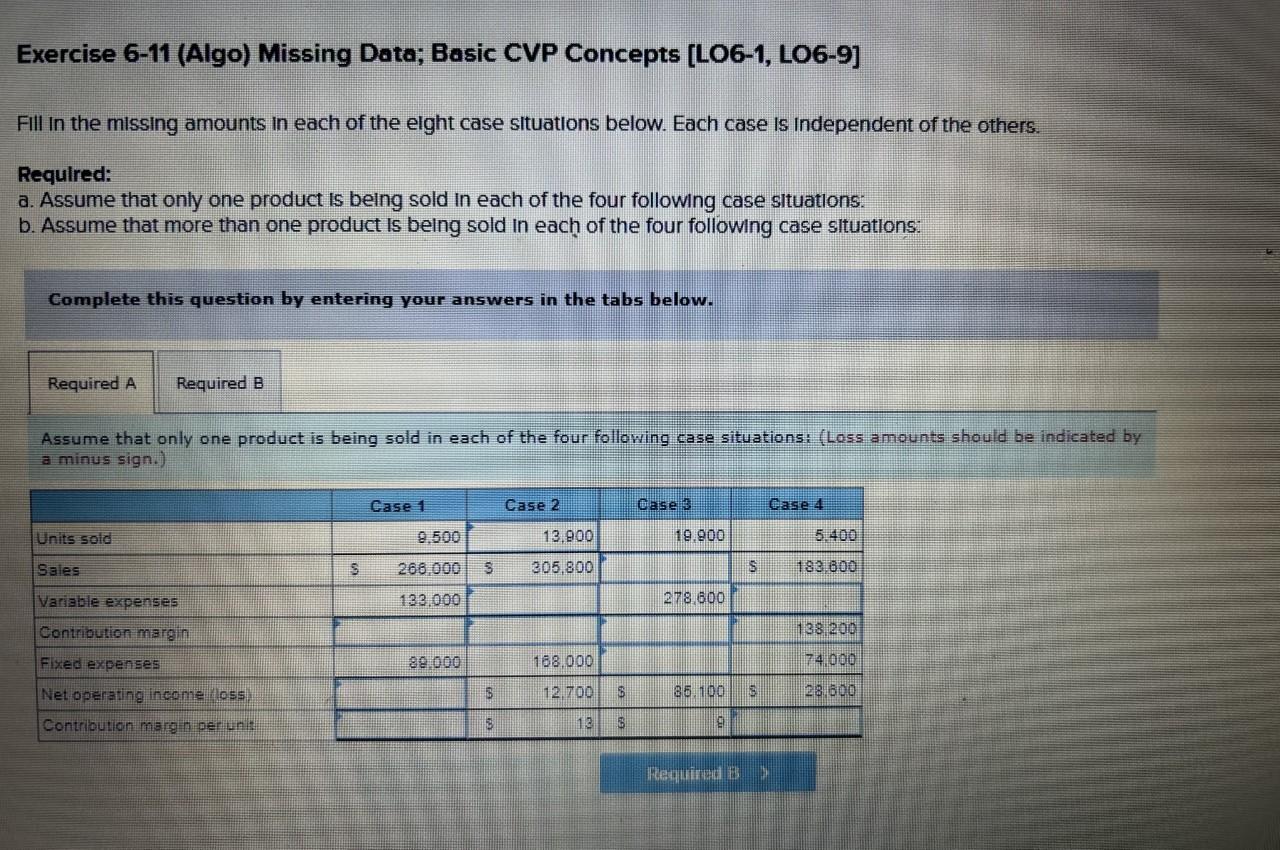 Solved Exercise 6 11 Algo Missing Data Basic Cvp Concepts 0930