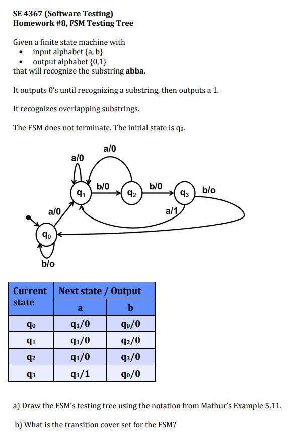 Se 4367 Software Testing Homework 8 Fsm Testing