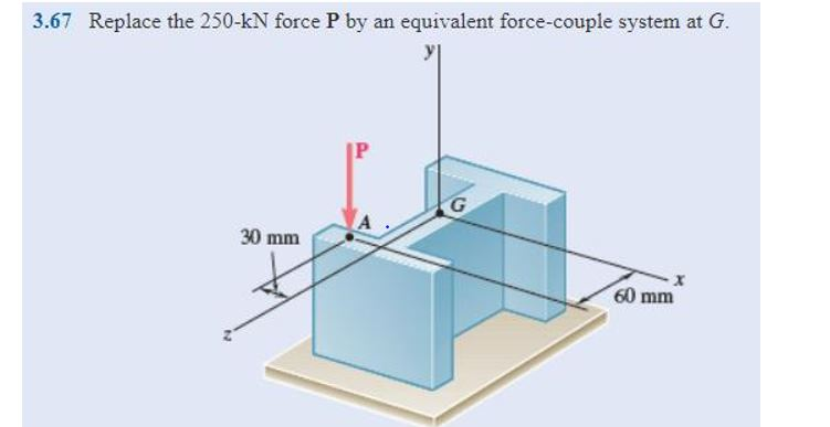 Solved 3.67 Replace the 250-KN force P by an equivalent | Chegg.com