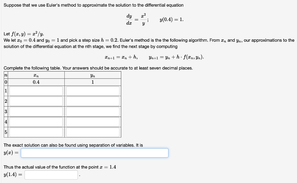 Solved Suppose that we use Euler's method to approximate the | Chegg.com