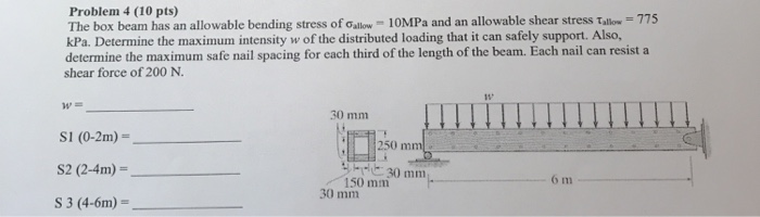Solved Problem 4 (10 pts) The box beam has an allowable | Chegg.com