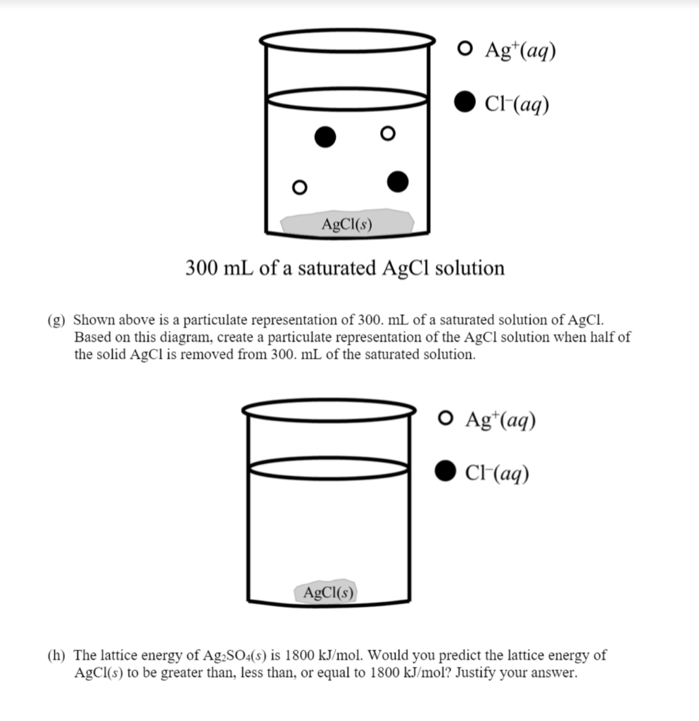 Solved 2 AgNO3(aq) + Na2SO4(aq) → Ag2SO4(s) + 2 NaNO3(aq) | Chegg.com
