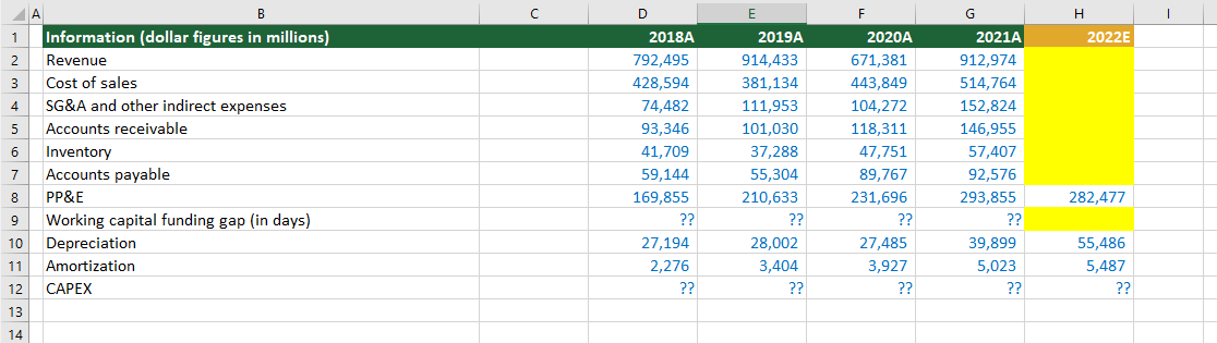 X1. Use the assumptions described in the table when | Chegg.com