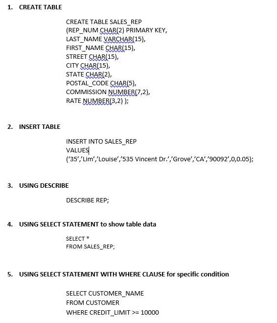 Solved 1. CREATE TABLE CREATE TABLE SALES_REP (REP_NUM | Chegg.com