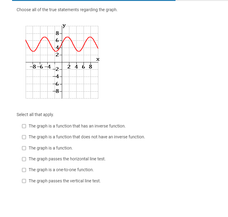Solved Choose all of the true statements regarding the | Chegg.com