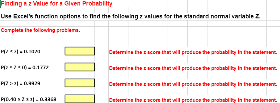 Solved Finding a z Value for a Given Probability Use Excel's | Chegg.com