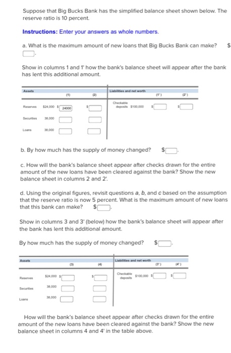 Solved Suppose that Big Bucks Bank has the simplified | Chegg.com