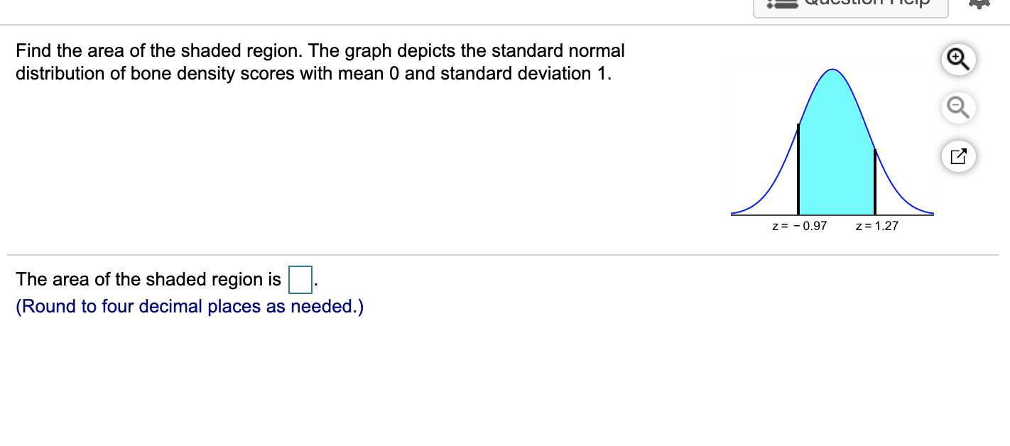 Solved Find the area of the shaded region. The graph depicts | Chegg.com