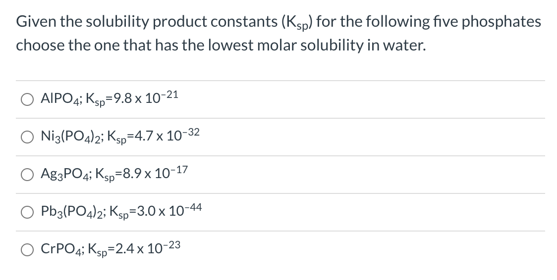 Solved Given the solubility product constants (Ksp) for the | Chegg.com