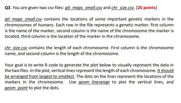 Solved Q3. You are given two csv files: gtl maps small.csv | Chegg.com