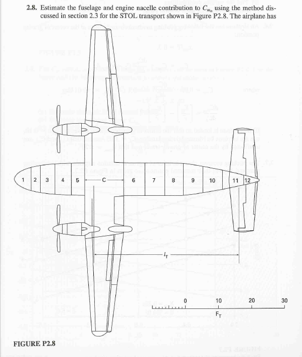 Solved 2.8. Estimate the fuselage and engine nacelle | Chegg.com