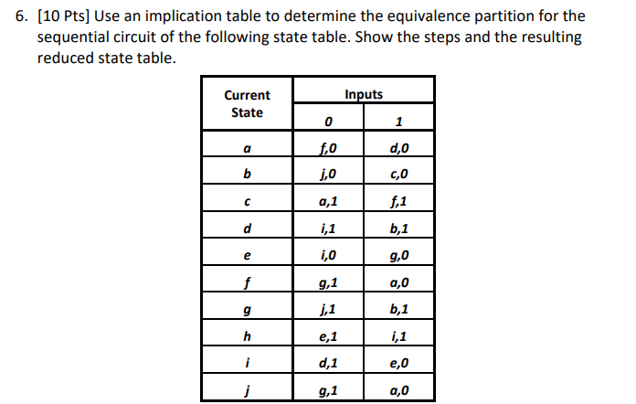 Solved 6. [10 Pts] Use an implication table to determine the | Chegg.com