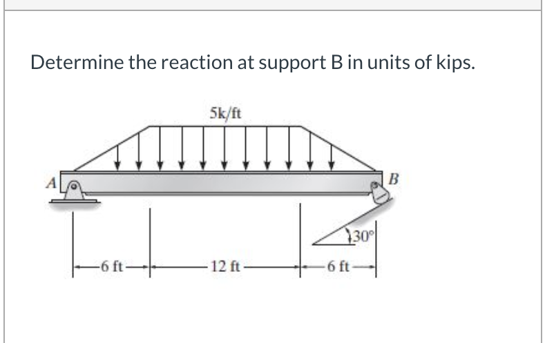 Solved Determine the reaction at support B in units of kips. | Chegg.com