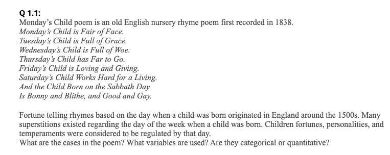 Solved Q 1.1: Monday's Child poem is an old English nursery | Chegg.com