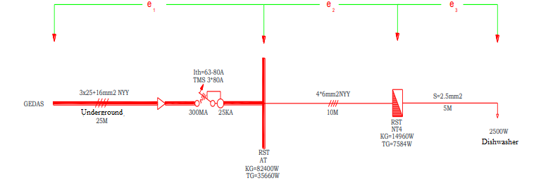 3-)The voltage drop single line diagram for a | Chegg.com