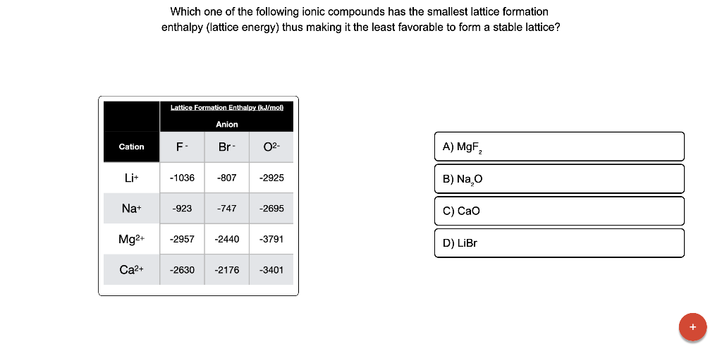 Solved Which One Of The Following Ionic Compounds Has The