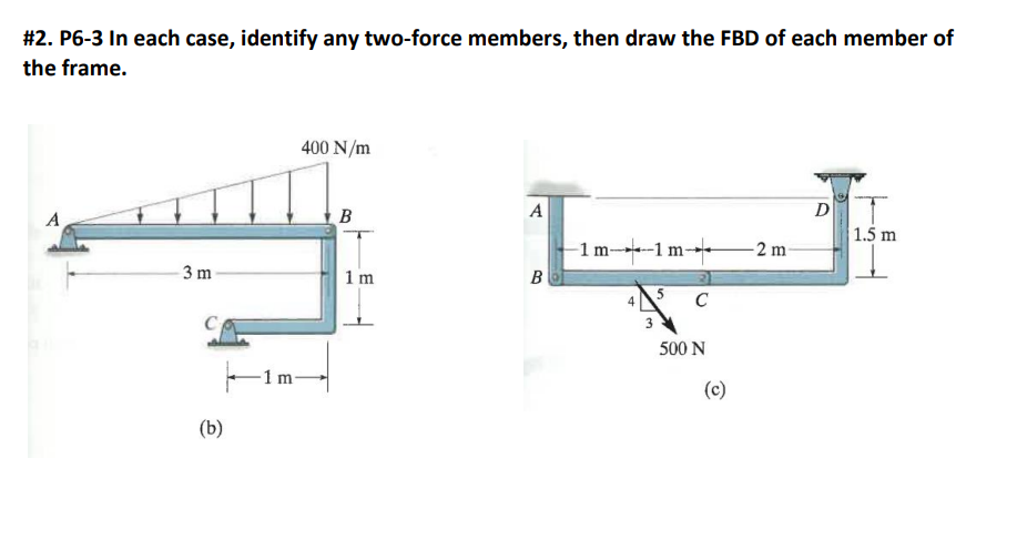 Solved \#2. P6-3 In each case, identify any two-force | Chegg.com