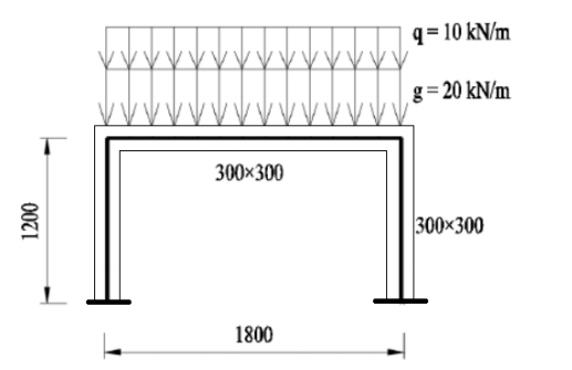 Check the longitudinal bottom reinforcement and | Chegg.com