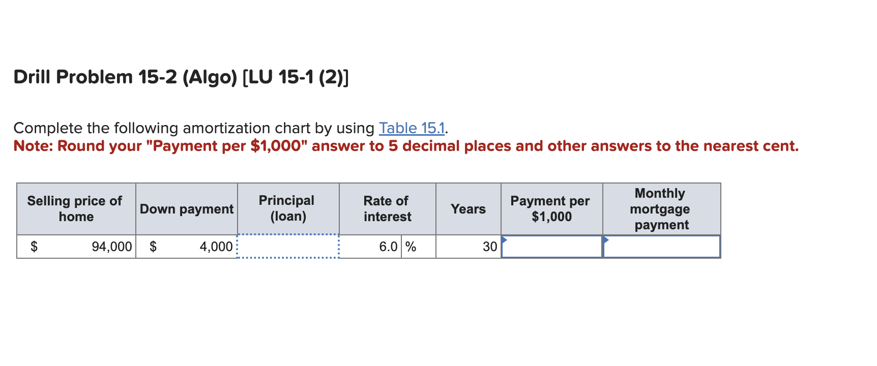Solved Complete the following amortization chart by using | Chegg.com
