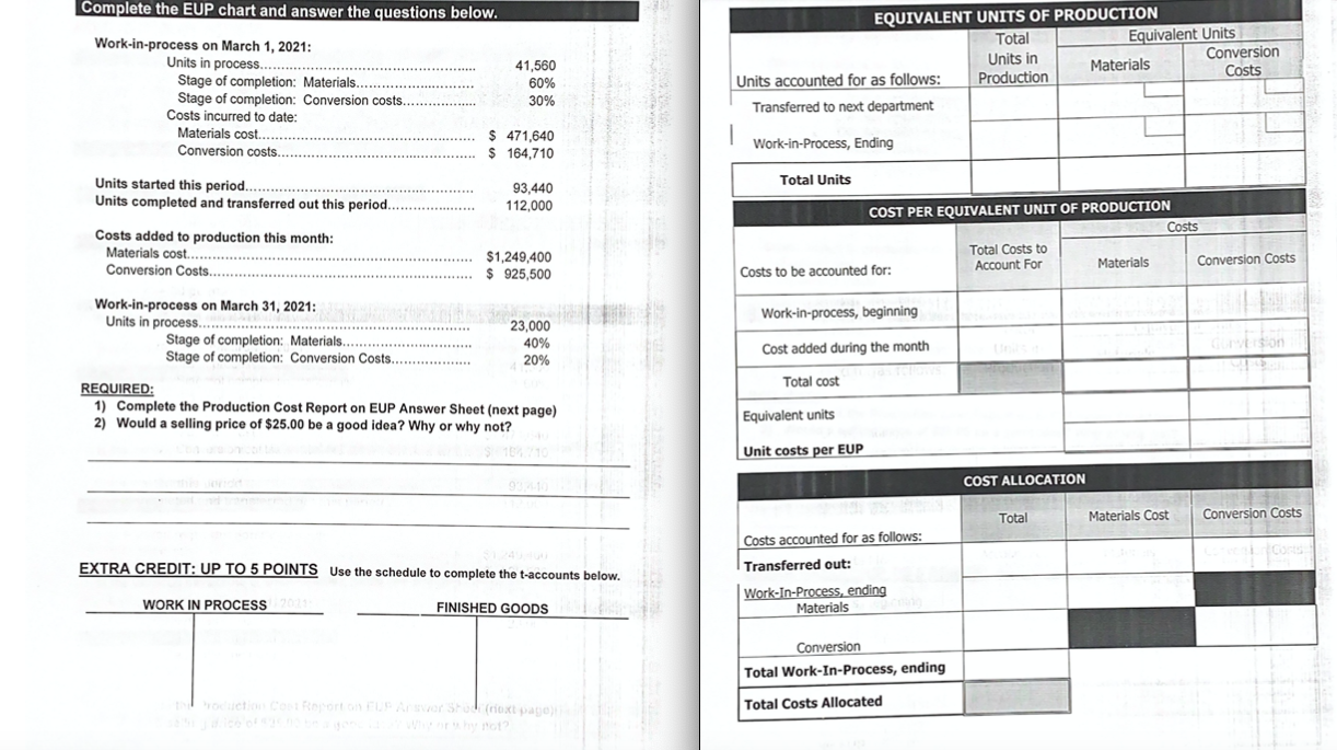 Solved Complete the EUP chart and answer the questions | Chegg.com