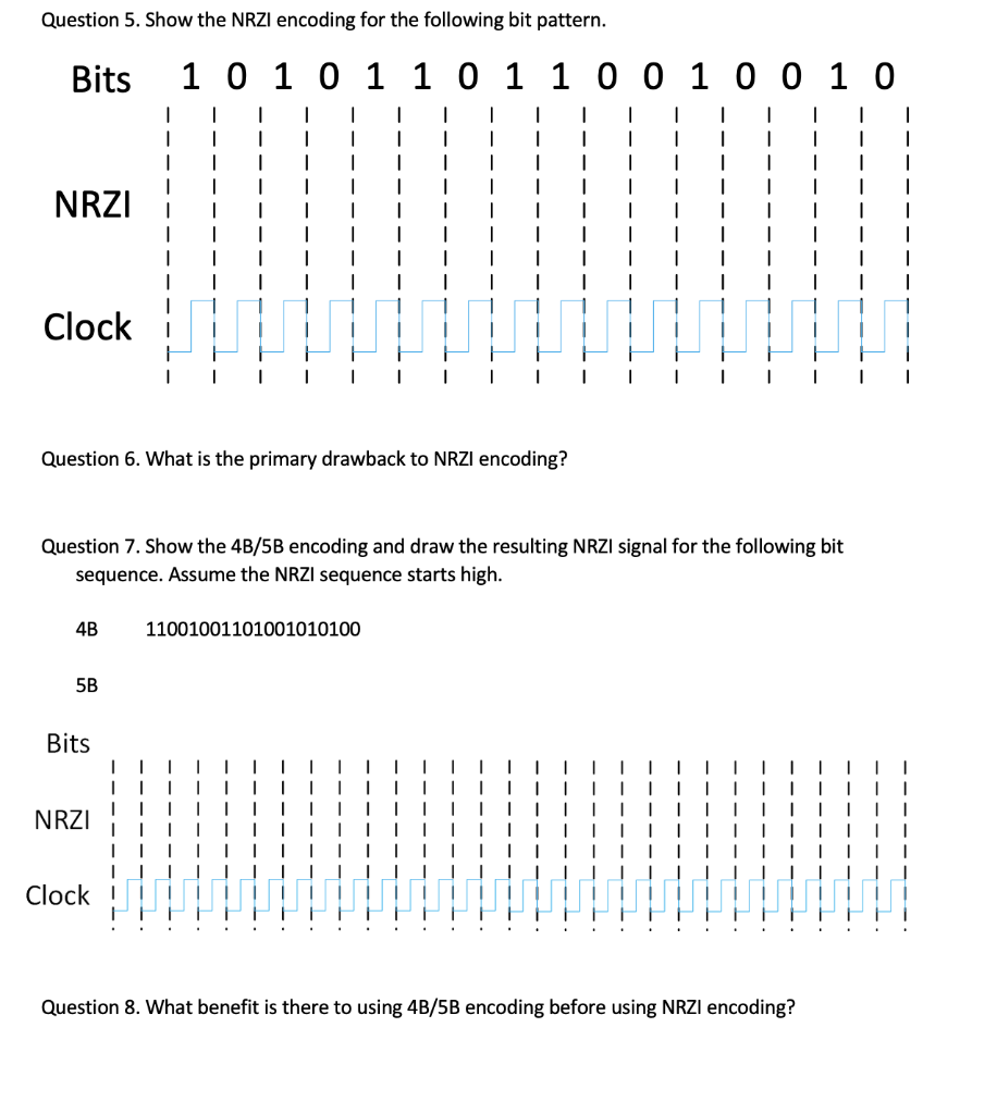 Solved Question 5. Show the NRZI encoding for the following | Chegg.com