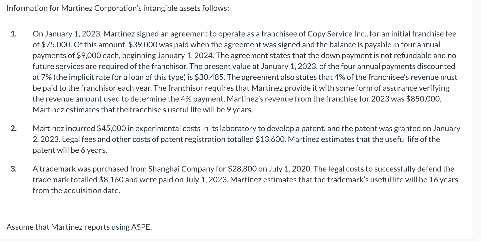 Prepare a schedule showing the intangible assets | Chegg.com