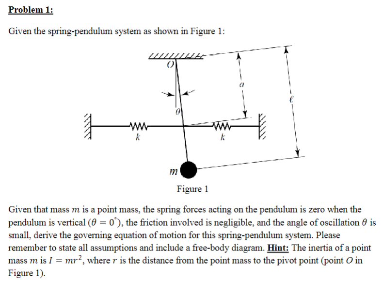 Solved Problem 1:Given the spring-pendulum system as shown | Chegg.com