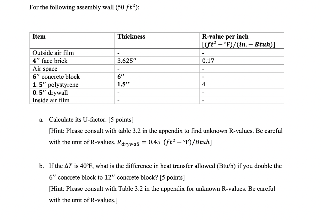 Solved For the following assembly wall (50ft2) : a. | Chegg.com