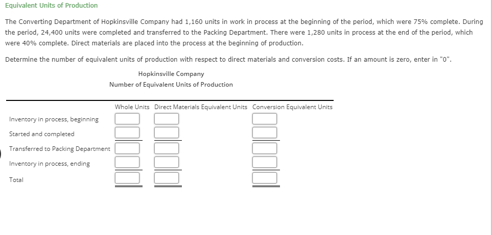 Solved Equivalent Units of Production The Converting | Chegg.com