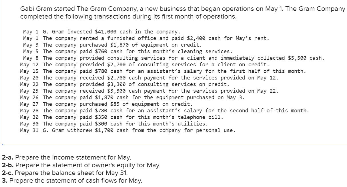 Solved Gabi Gram started The Gram Company, a new business | Chegg.com