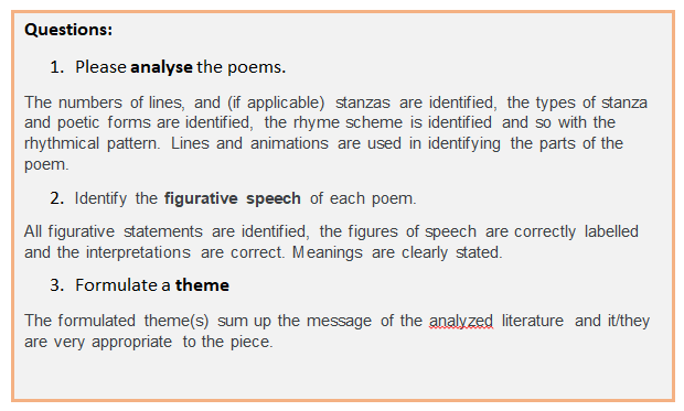 Questions: 1. Please analyse the poems. The numbers | Chegg.com