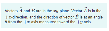 Solved Vectors A and B are in the ty-plane. Vector A is in | Chegg.com