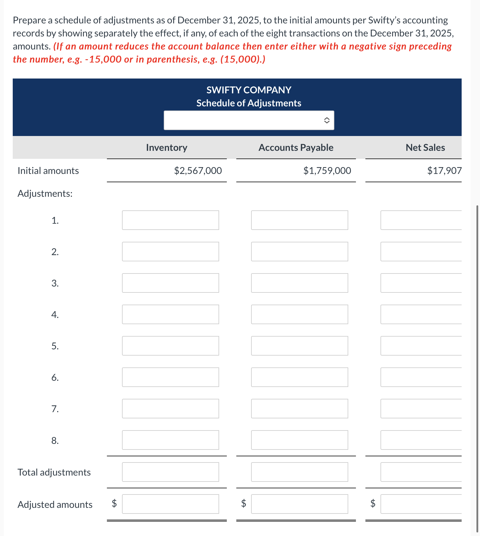 Solved Prepare a schedule of adjustments as of December 31, | Chegg.com