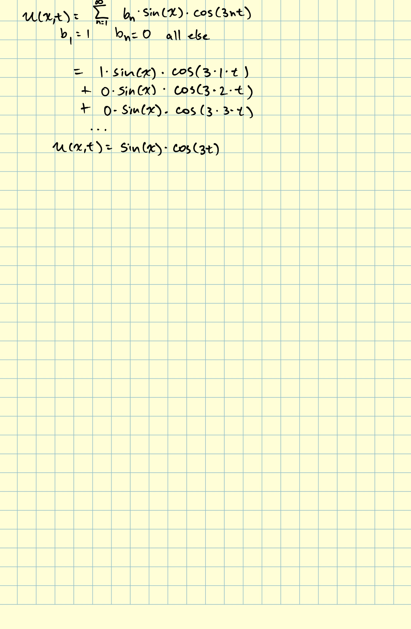 Solved I have worked on the question and found a solution, I | Chegg.com