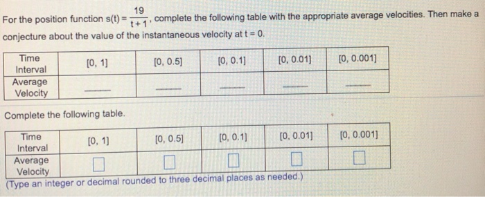 Solved Consider the position function s()162+96t | Chegg.com