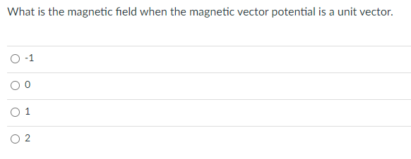 Solved What is the magnetic field when the magnetic vector | Chegg.com