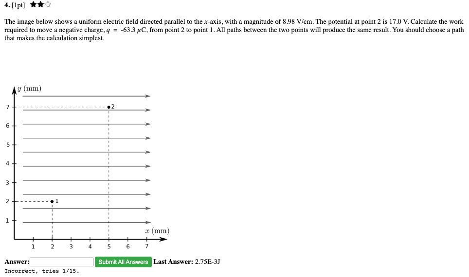 Solved The image below shows a uniform electric field | Chegg.com