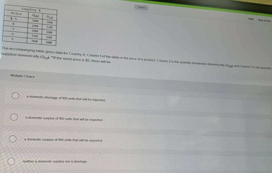 Solved The accompanying table gives data for Country x | Chegg.com
